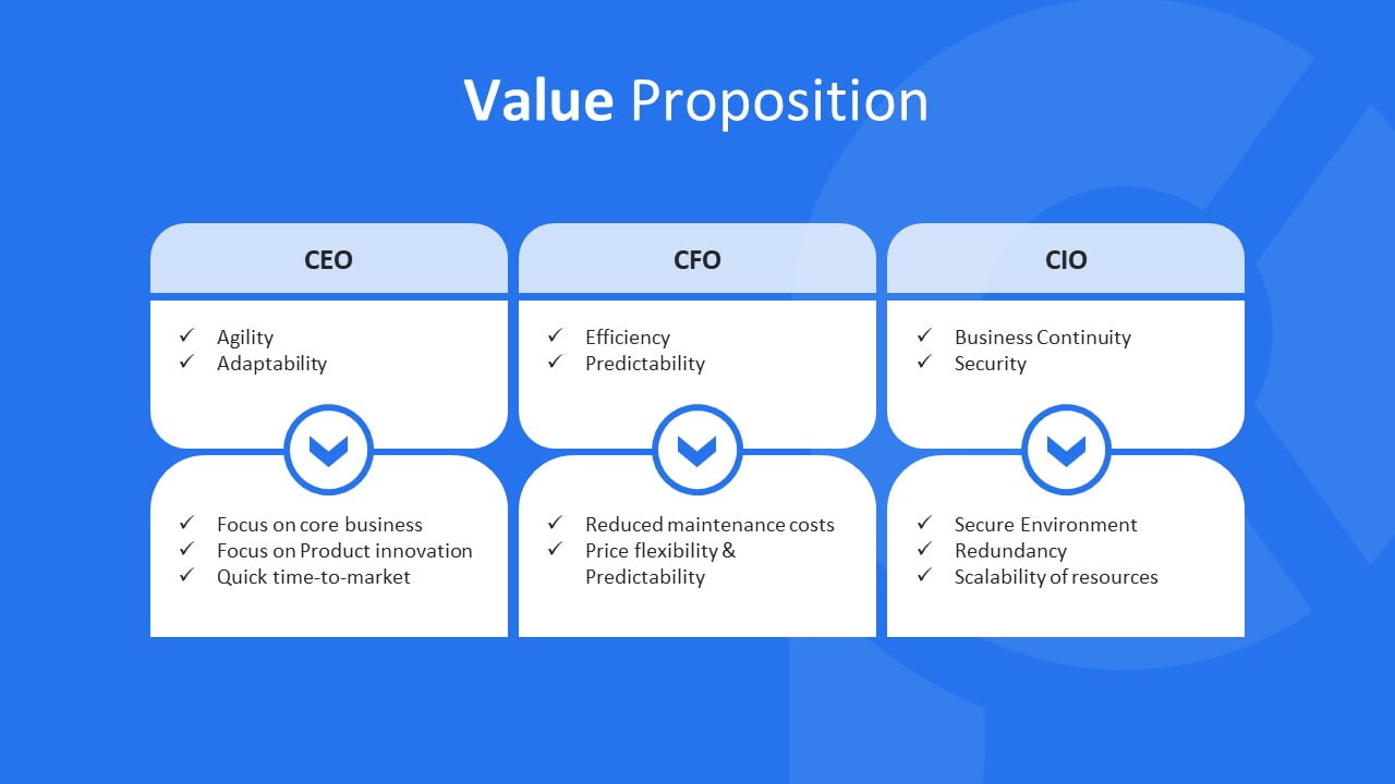 ClusterPower Computing - ClusterPower